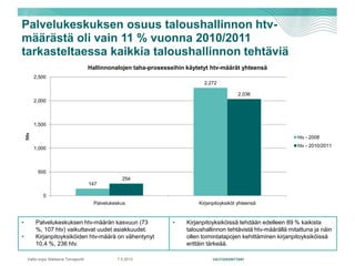 Maileena Tervaportti: Valtion taloushallinnon prosessien kehittäminen | PPTX