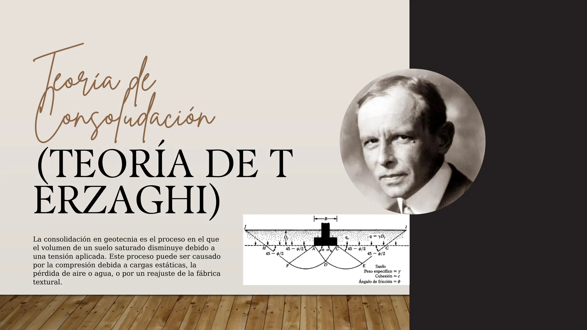 TEORIA DE LA CONSOLIDACION DEL SUELO DE TERZAGHI | PDF