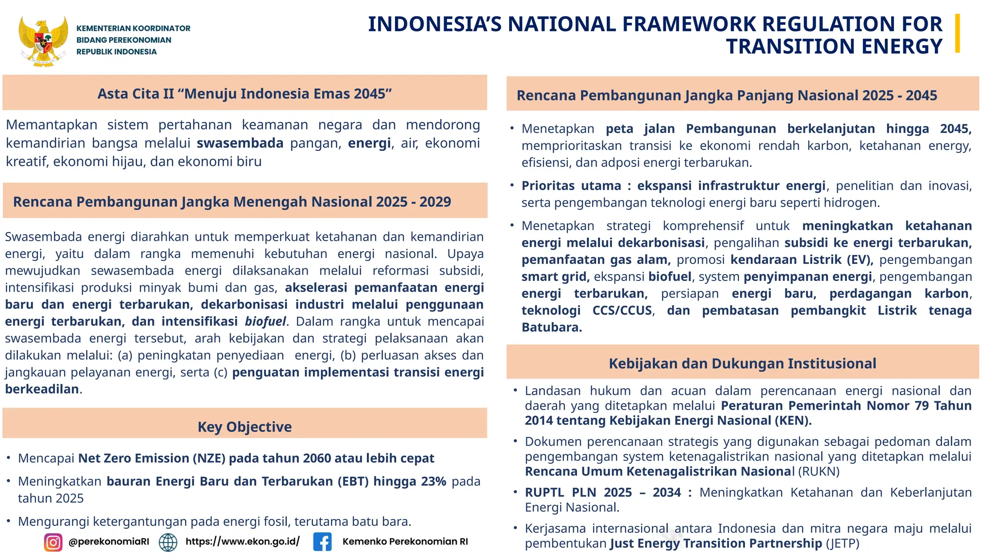paparan power point untuk regulasi .pptx