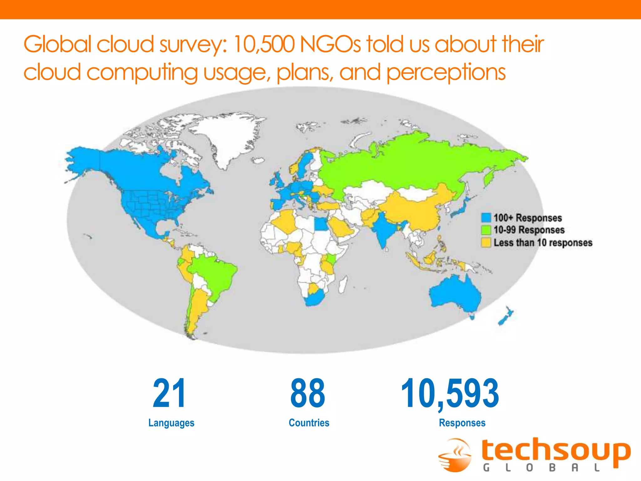 Heba Gamal: "Techsoup Global Cloud Computing Survey 2012" | PPTX