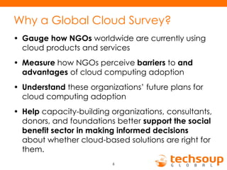 Heba Gamal: "Techsoup Global Cloud Computing Survey 2012" | PPTX