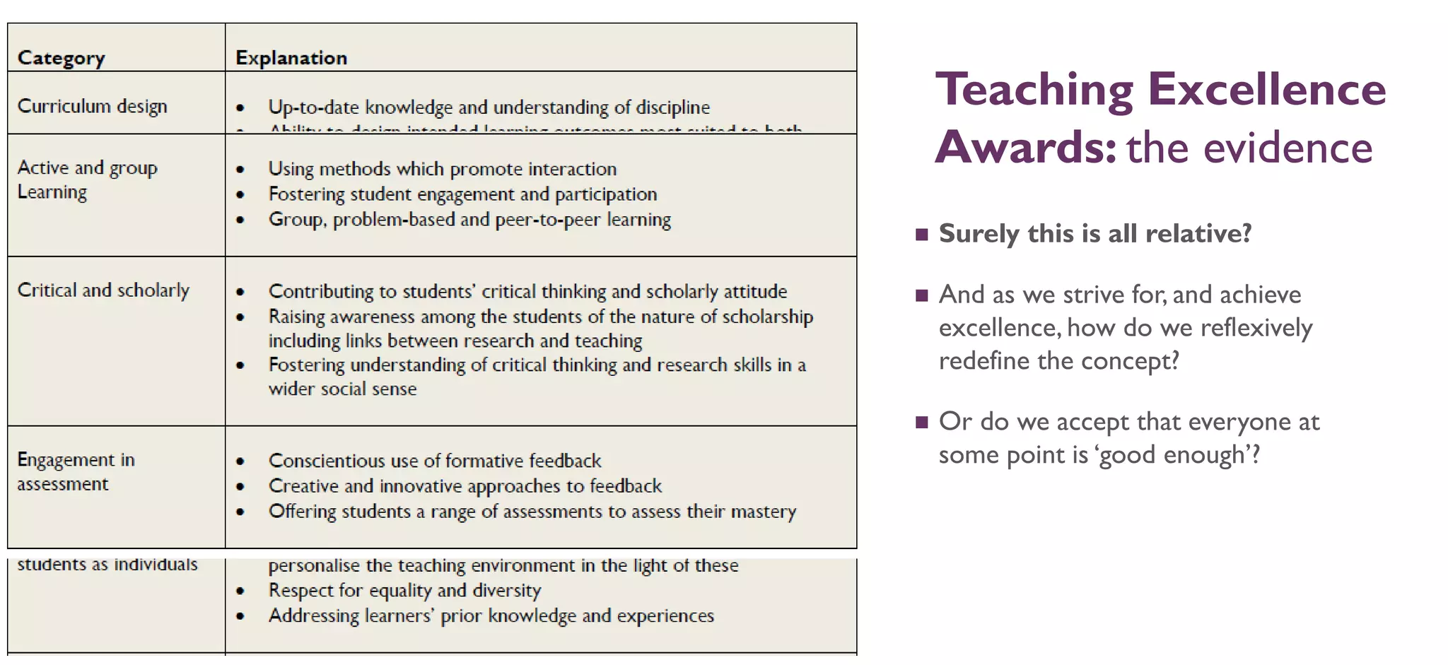 Teaching Excellence Series: What is the evidence | PPT