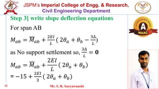 Slope deflection method | PPTX