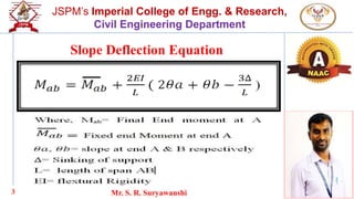Slope deflection method | PPTX