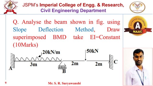 Slope deflection method | PPTX | Civil Engineering Industry | Industries