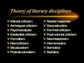 Theory of Literature | PPT | Books and Literature