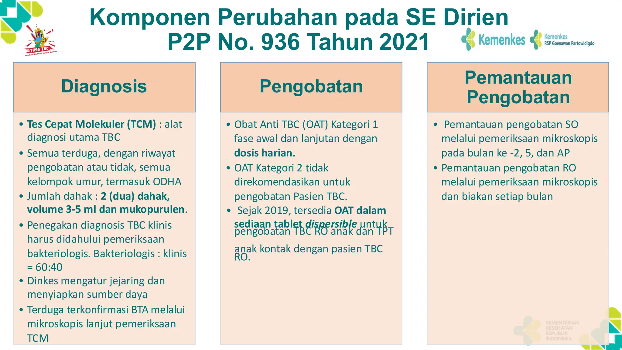 TES CEPAT MOLEKULER (TCM) UNTUK DIAGNOSIS TB.pdf