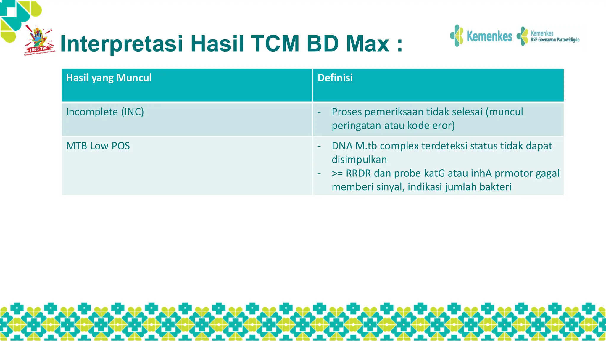 TES CEPAT MOLEKULER (TCM) UNTUK DIAGNOSIS TB.pdf