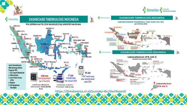 TES CEPAT MOLEKULER (TCM) UNTUK DIAGNOSIS TB.pdf