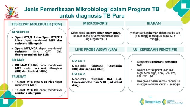 TES CEPAT MOLEKULER (TCM) UNTUK DIAGNOSIS TB.pdf