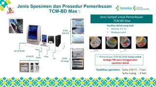TES CEPAT MOLEKULER (TCM) UNTUK DIAGNOSIS TB.pdf