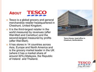 Tesco | PPTX