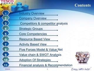 Tesco | PPT