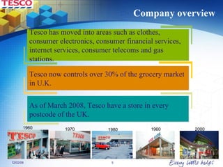 Tesco | PPT