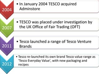 Tesco | PPTX