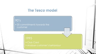 Tesco | PPT