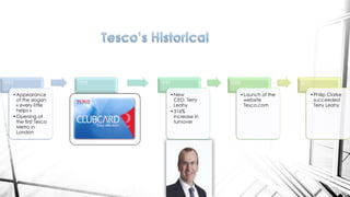 Tesco | PPT