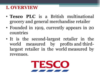 Tesco | PPT