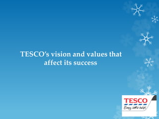 Tesco | PPTX