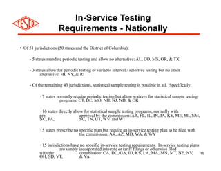 TESCO Meter Testing & Traceability | PPT