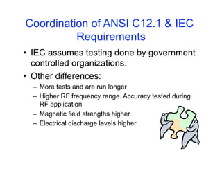 TESCO Recommendations for New ANSI C12-1 Standards for In-Service ...