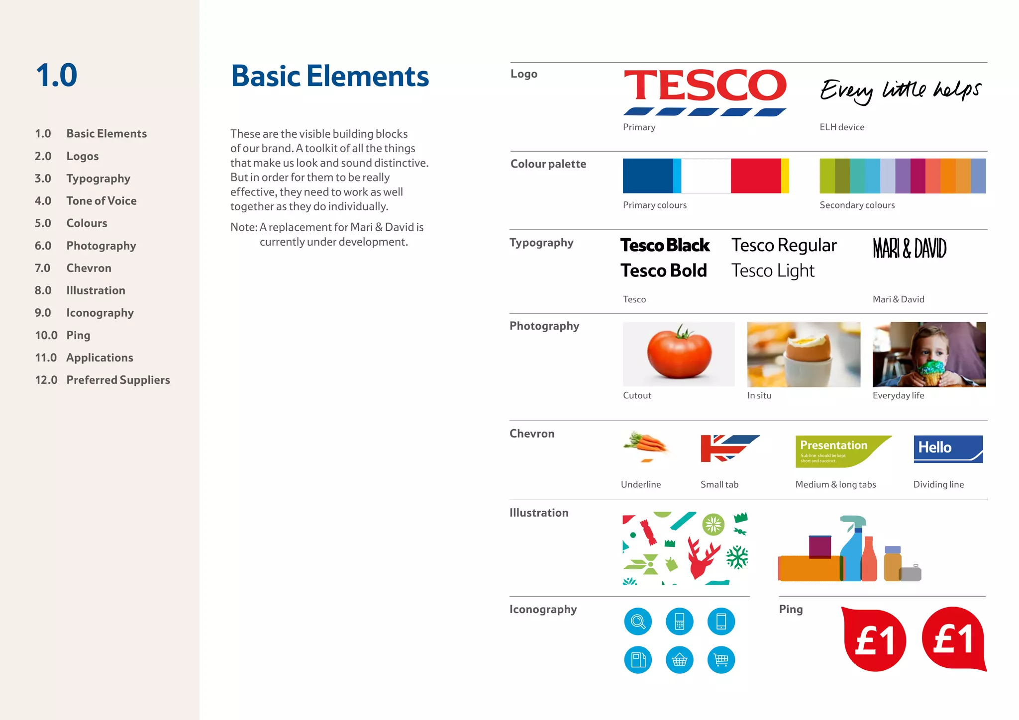 TESCO_2013.pdf