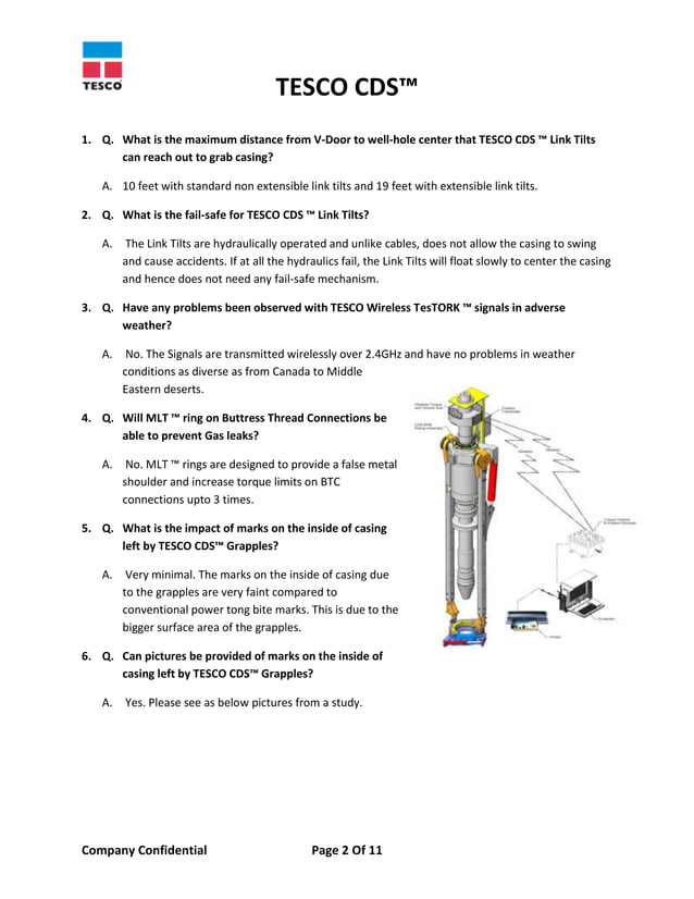Tesco CDS Questions & Answers | PDF
