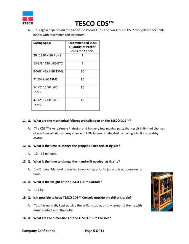 Tesco CDS Questions & Answers | PDF