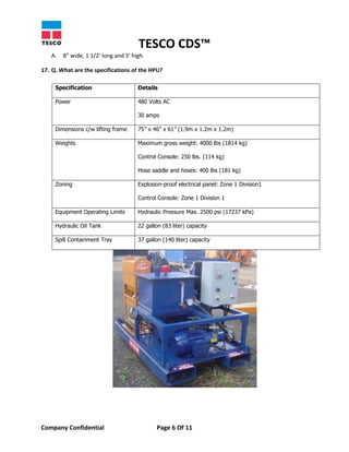 Tesco CDS Questions & Answers | PDF