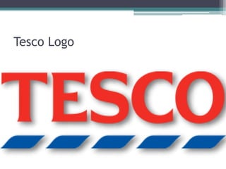 Tesco Financial Fraud (2014) | PPTX