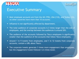 Tesco Twitter Communication Analysis - SociaLook | PDF