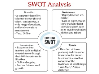 Tesco industry analysis | PPTX