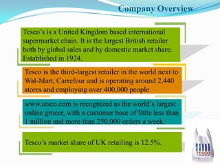 Tesco international global marketing | PPTX