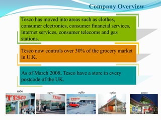 Tesco international global marketing | PPTX