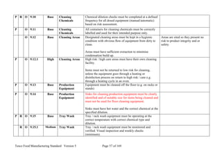 Tesco lotus Food Manufacturing Standard | PDF