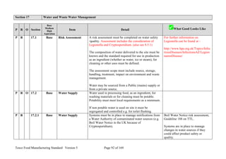 Tesco lotus Food Manufacturing Standard | PDF