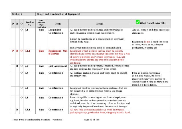 Tesco lotus Food Manufacturing Standard