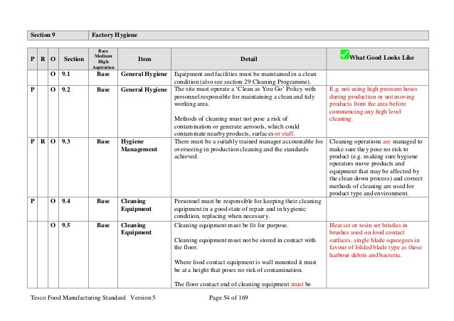 Tesco lotus Food Manufacturing Standard