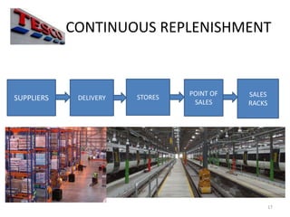 Tesco operations and supply chain | PPTX