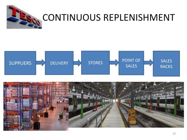 Tesco operations and supply chain | PPT