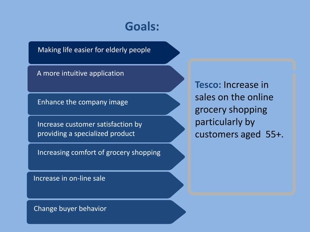 Tesco' presentation | PPTX | Grocery Shopping | Shopping