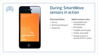 Business Transformation: Tesco | PDF | Internet of Things | Internet