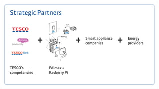 Business Transformation: Tesco | PDF | Internet of Things | Internet
