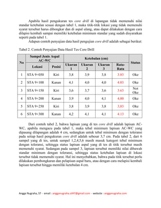 Tes core drill pada pekerjaan jalan aspal | PDF