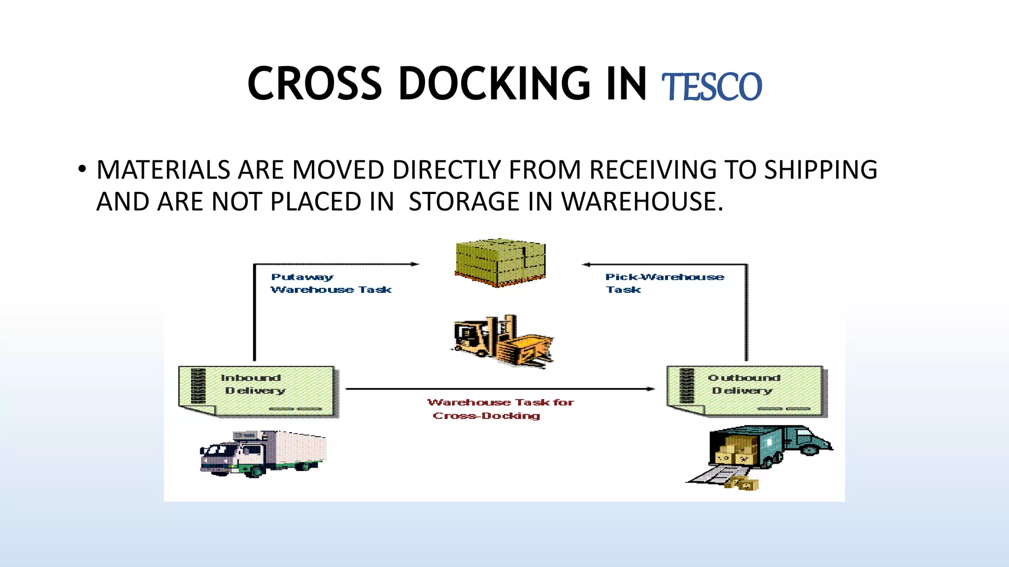 Tesco supply chain | PPTX