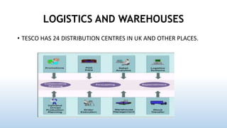 Tesco supply chain | PPTX