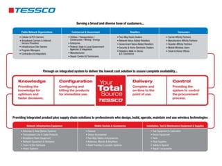 Tesco technologies presentation | PPT
