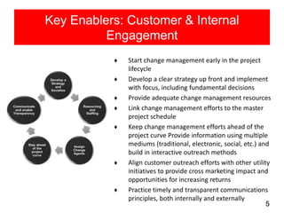 Lessons Learned from AMI Deployments and Asset Management Readiness | PPT