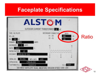 TESCO Tuesday: CT Testing: Theory and Practice | PPT