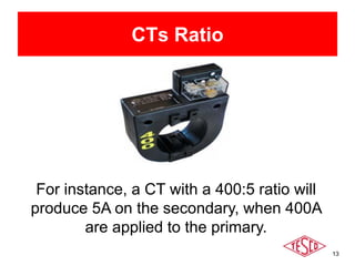 TESCO Tuesday: CT Testing: Theory and Practice | PPT